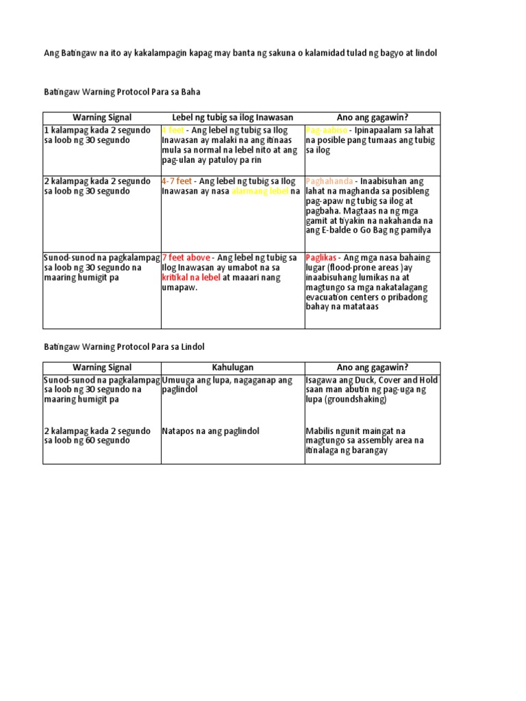 Batingaw EWS With Siren | PDF