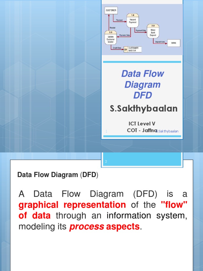 Data Flow Diagram DFD: S.Sakthybaalan | PDF | Information Retrieval ...