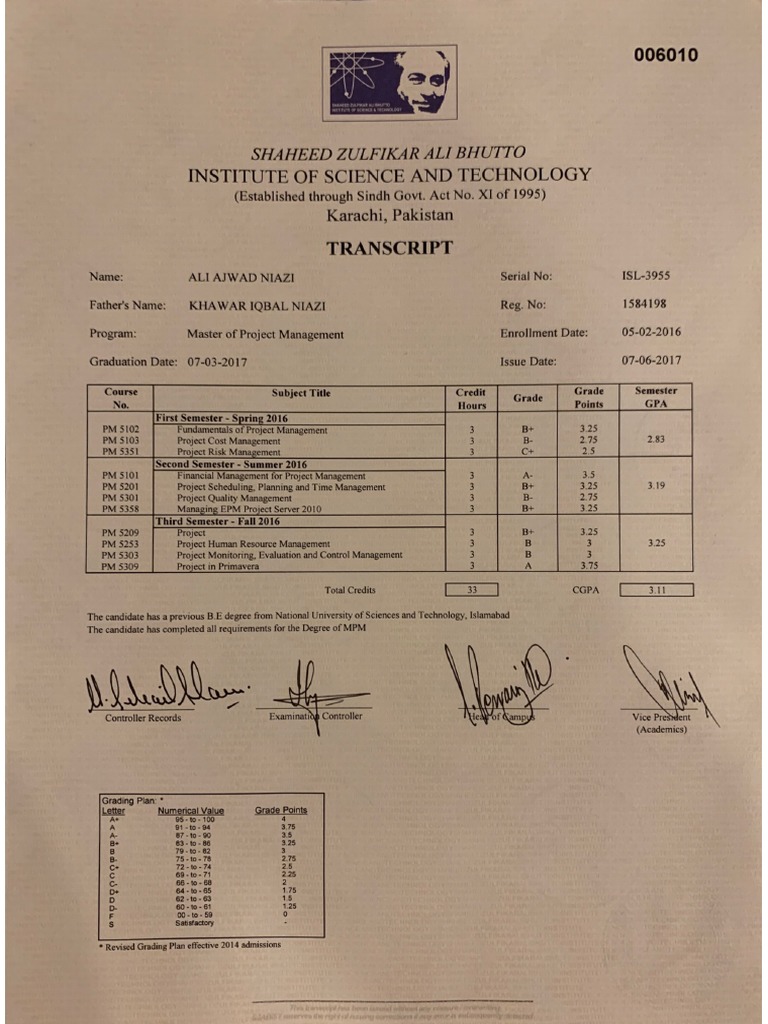 SZABIST Transcript | PDF