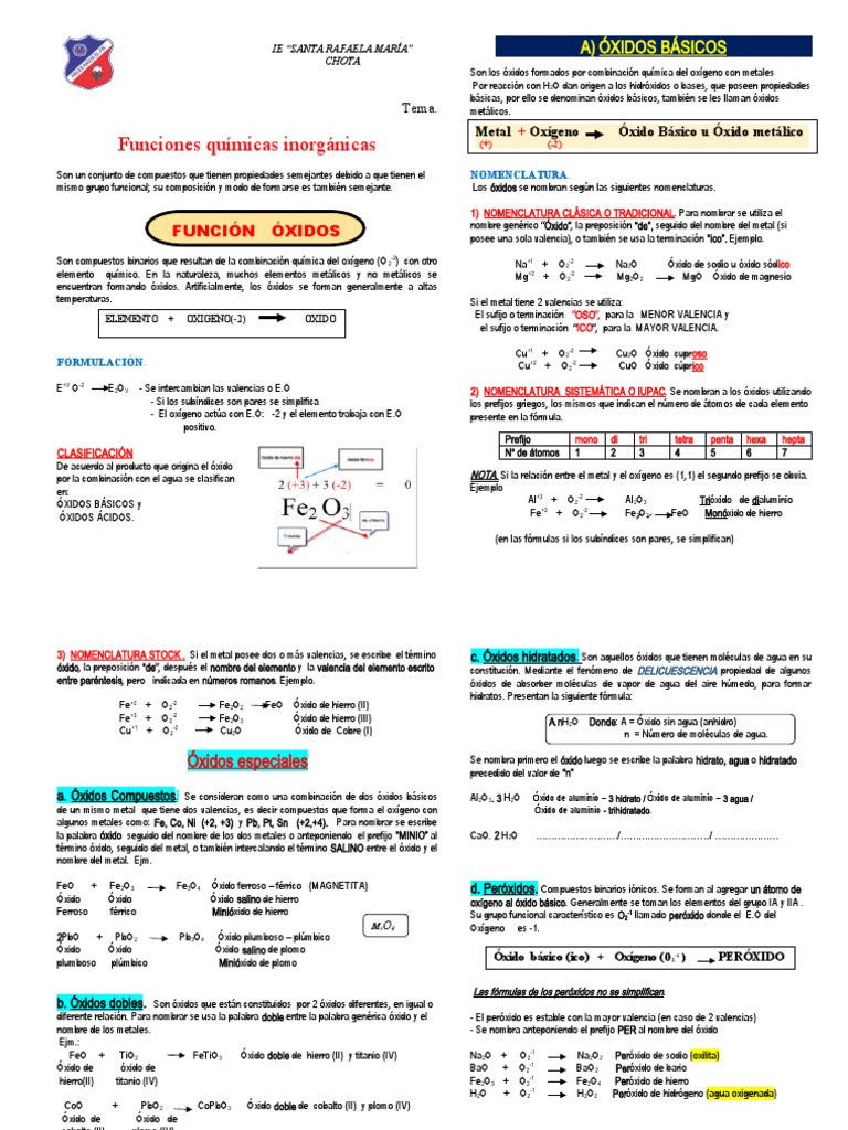 1) Tema Func Oxidos y Anhidridos 2021 | PDF | Óxido | Dióxido de azufre