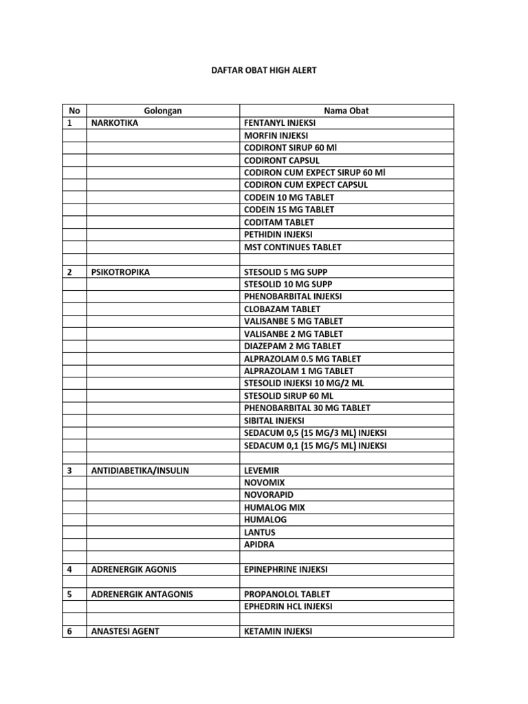 Daftar Obat High Alert | PDF | World Health Organization | Medical ...