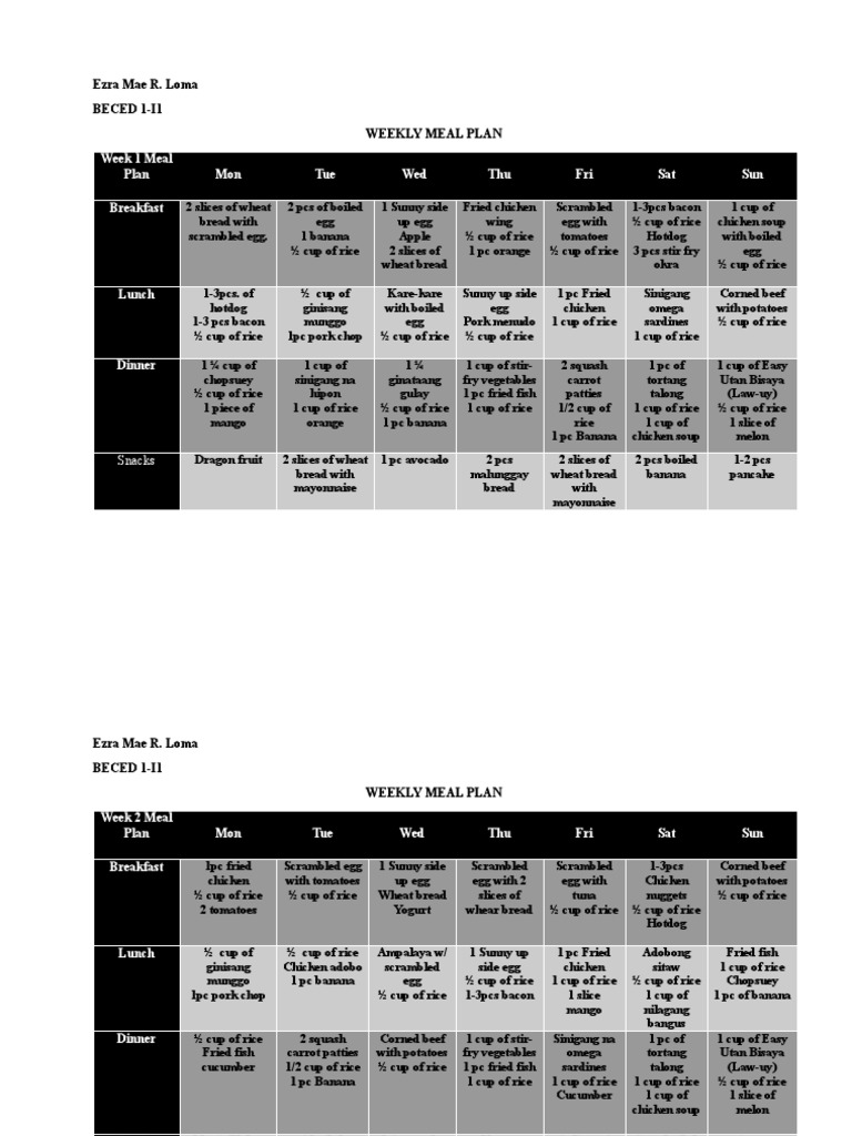 Meal Plan | PDF | Meal | Lunch