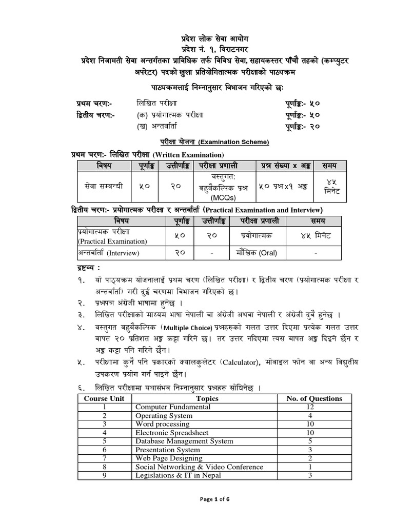 Course Unit Topics No. of Questions: (Examination Scheme) | PDF