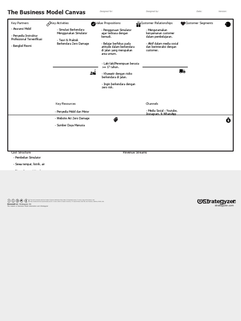 The Business Model Canvas Template | PDF