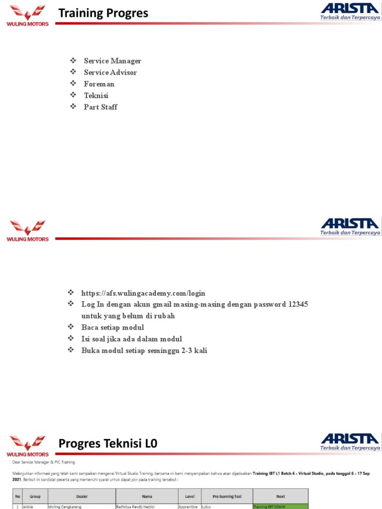 Training Progres | PDF