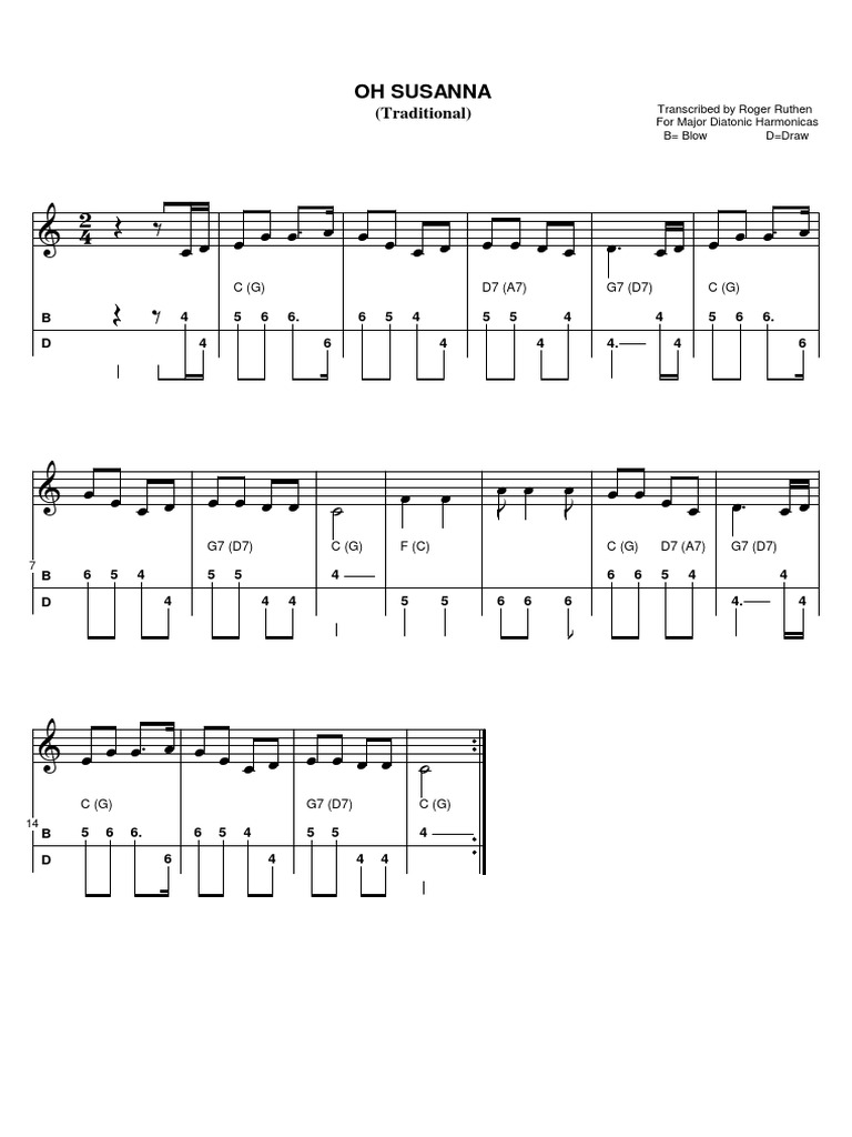 Oh Susannah Harp | PDF | Harmonica