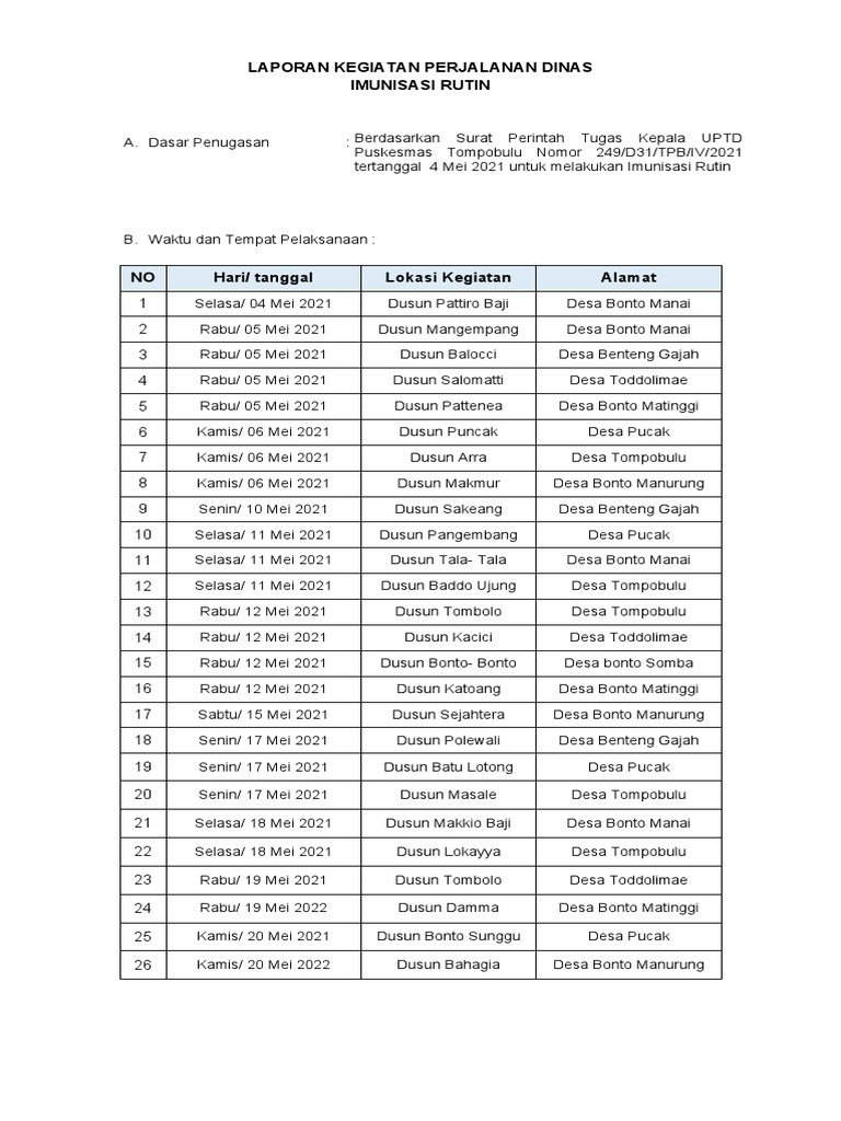 Laporan Kegiatan Imunisasi Rutin Ok | PDF