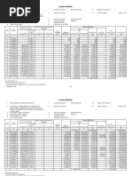Sample Sebutharga | PDF
