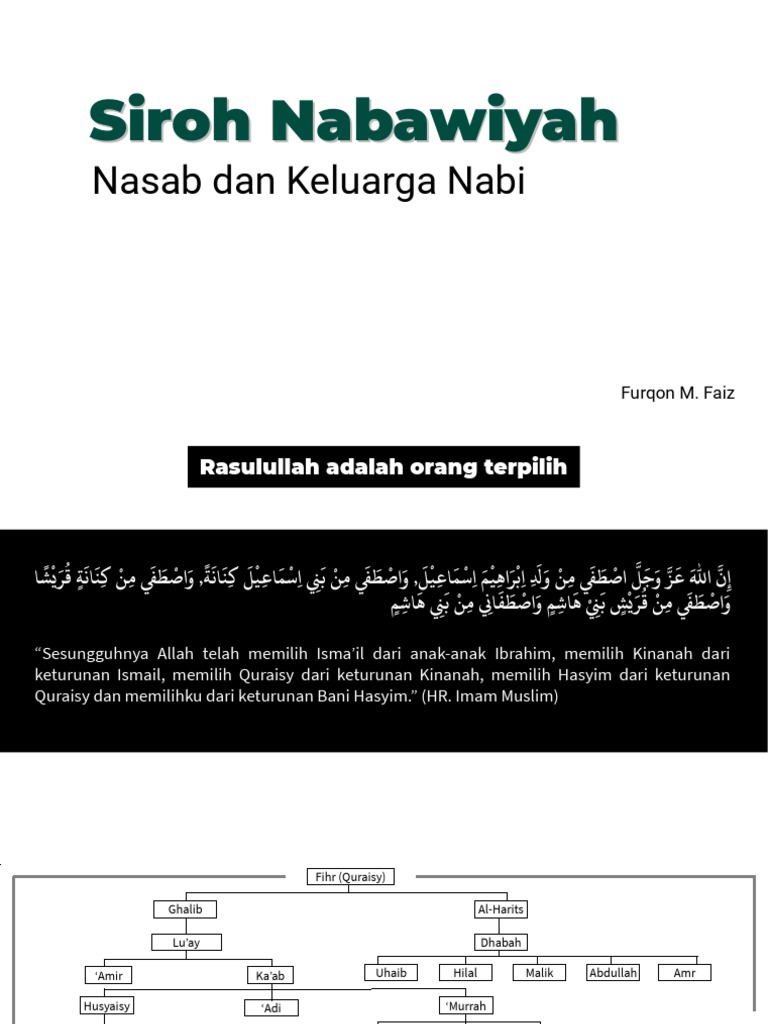 Nasab Dan Keluarga Nabi | PDF