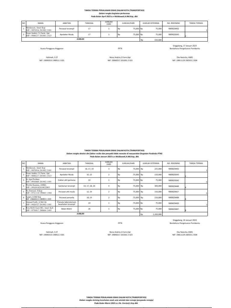 Tanda Terima SPJ 2022 | PDF