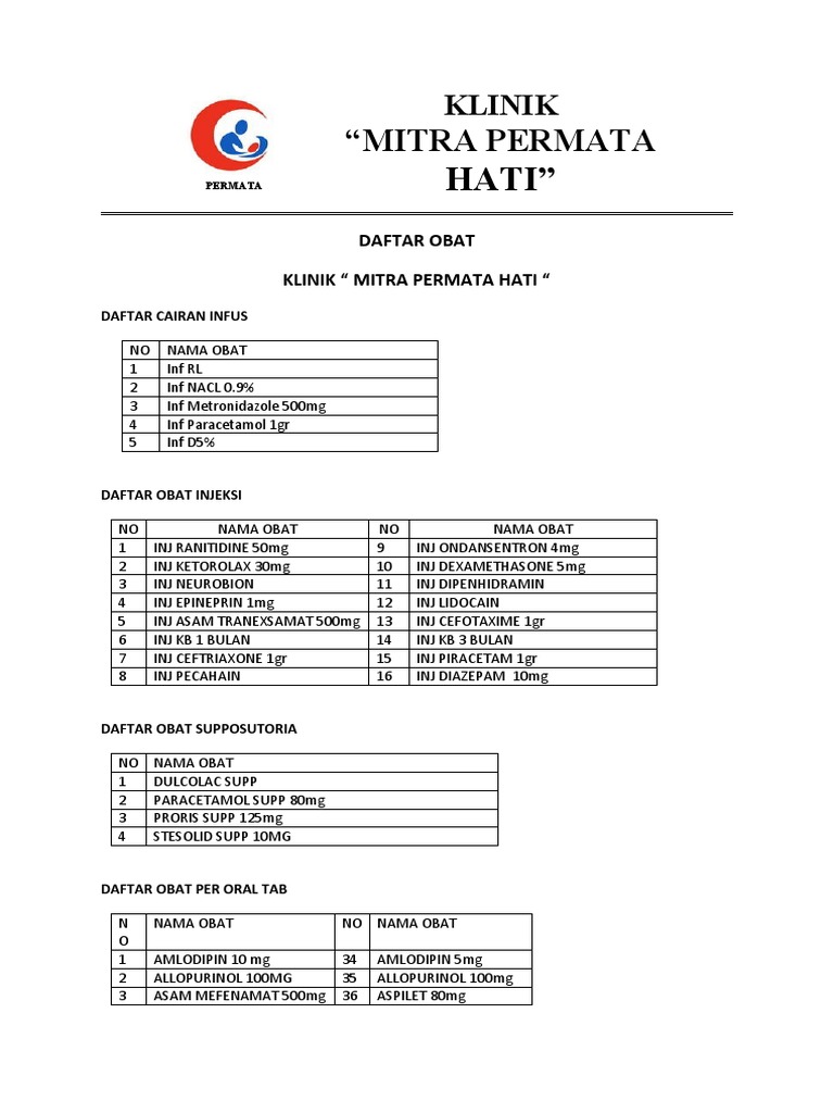 Daftar Obat Klinik Mph Download Free Pdf Pharmaceutical Sciences