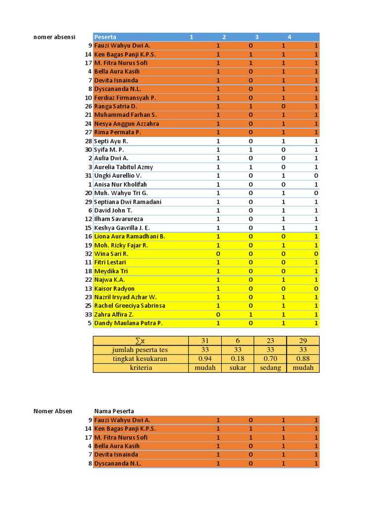 Himas Akbar Kusuma | PDF