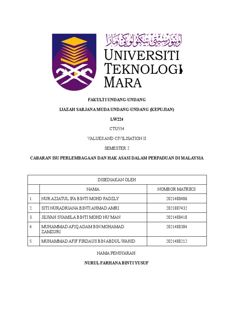 Contoh Tugasan Kertas Kerja Cabaran Isu Perlembagaan Dan Hak Asasi | PDF