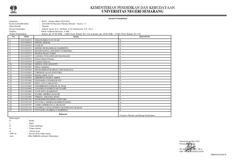 Jurnal - Perkuliahan - Theatre C - 4 May 2023 | PDF