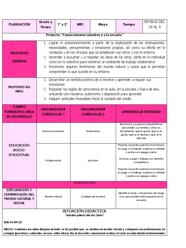 Planeación TEXTOS | PDF | Aprendizaje | Las emociones