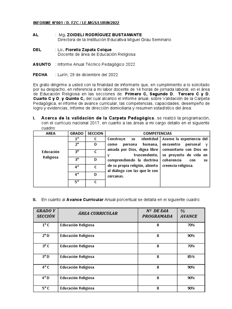 INFORME N°001 Educ. Religiosa - Corregido | PDF | Fe | Dios