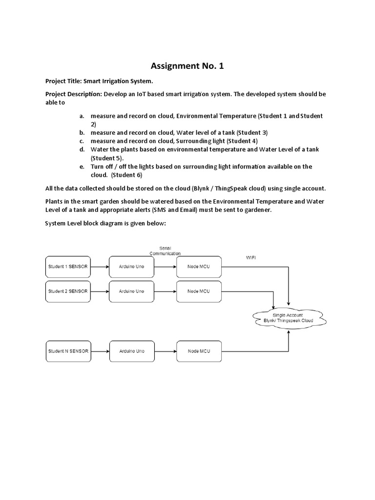 Assignment Problem Statement | Download Free PDF | Internet Of Things | Computing