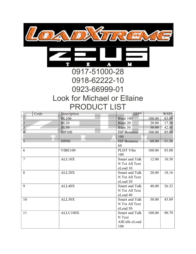 Product List | PDF | Computers