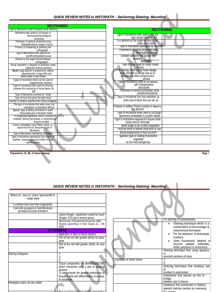 Histopath Coaching Part 2 | PDF