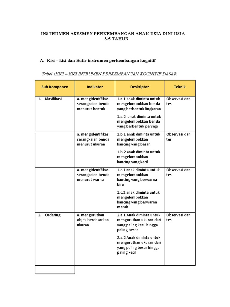 Instrumen Asesmen Perkembangan Anak Usia 3-5 Tahun | PDF