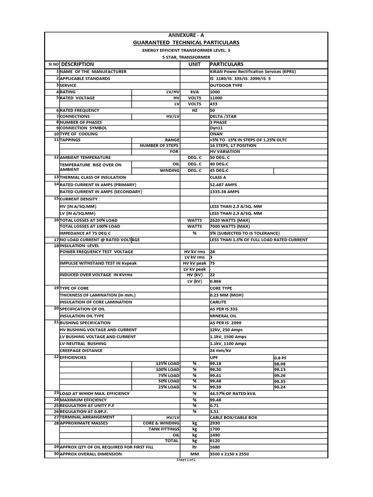 GTP STD | PDF | Transformer | Physical Sciences