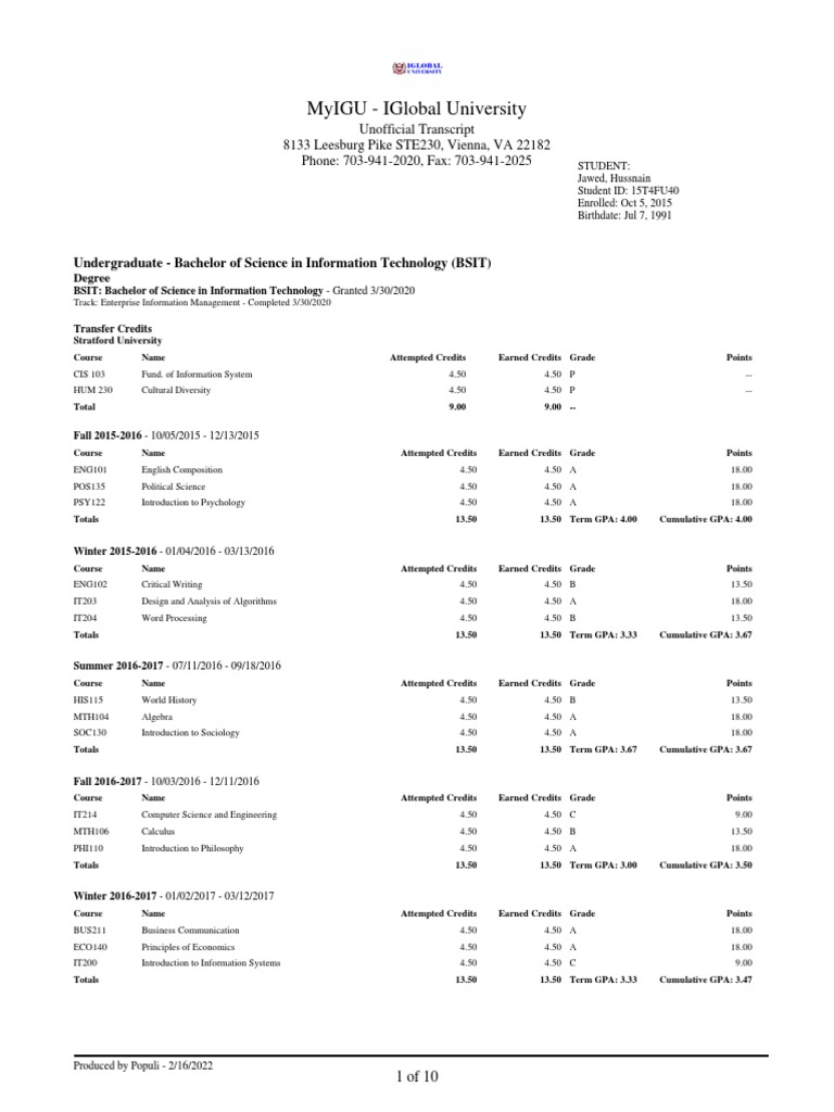 BSIT Transcript | Download Free PDF | Operating System | Databases