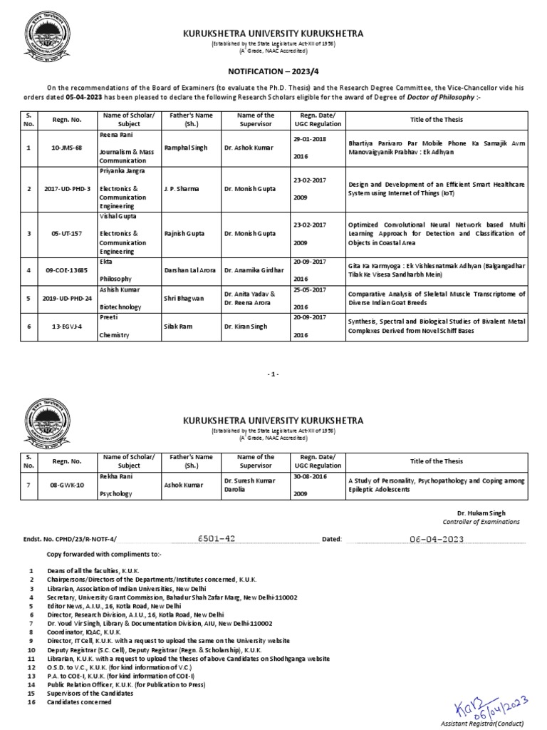 PHD Result Notification 2023 405 04 2023 | PDF