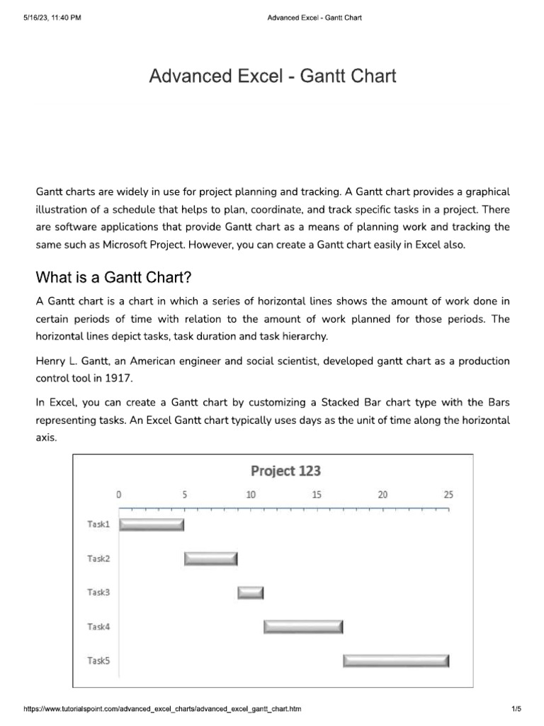 Excel Charts 4 Pdf