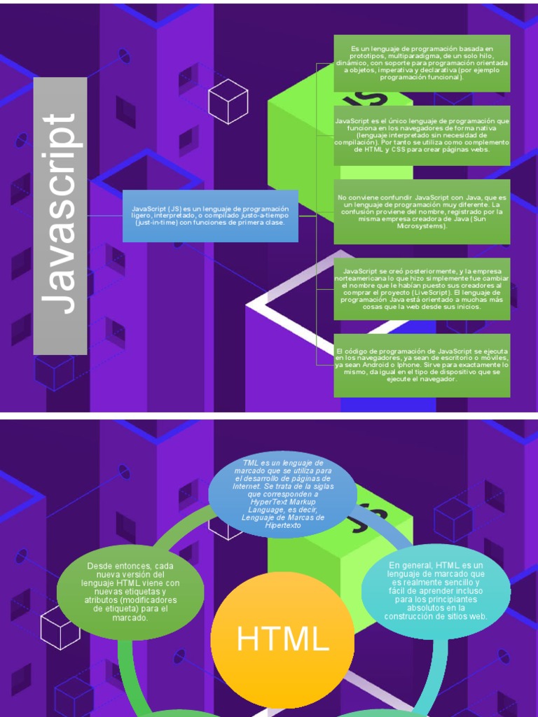 Introducción a JavaScript y HTML | PDF | HTML | Script Java
