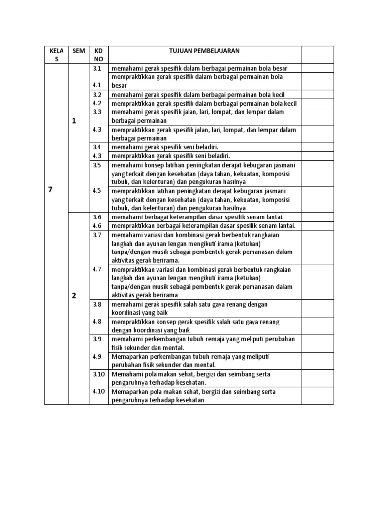 TP PJOK Kelas 7,8, dan 9 | PDF