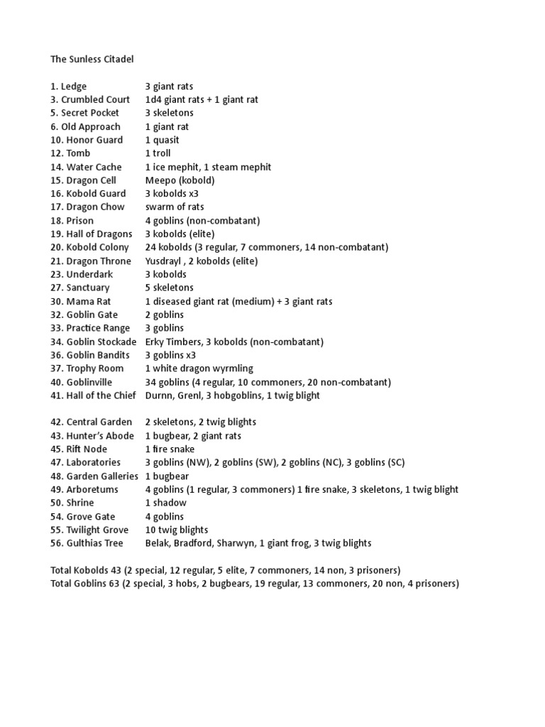 Sunless Citadel Encounter Guide | PDF | English Legendary Creatures ...