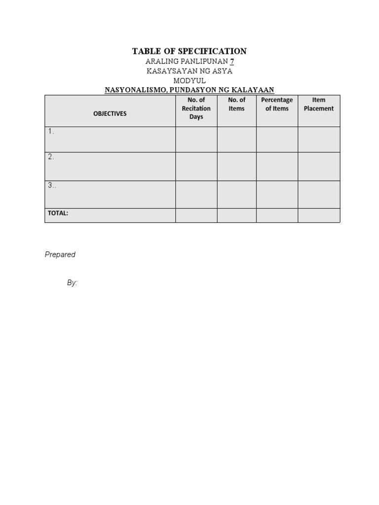 Table of Specification | PDF