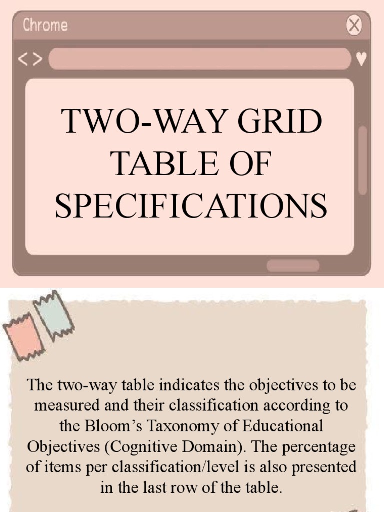 Two Way Grid Table of Specifications | PDF