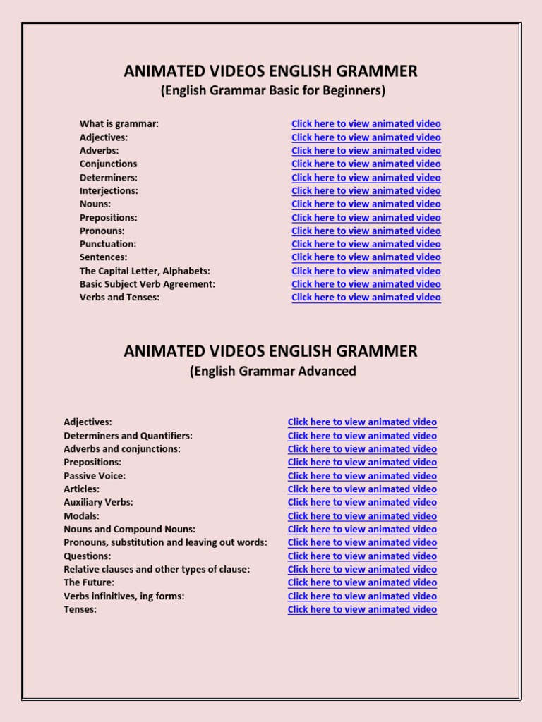 ANIMATED VIDEOS ENGLISH GRAMMER FOR ALL Beginers & Advanced 9 | PDF ...