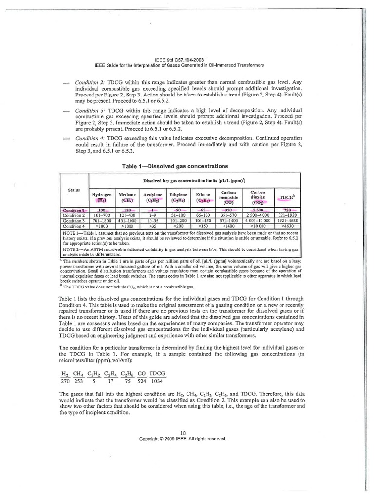 IEEE C57.104-2008 | PDF