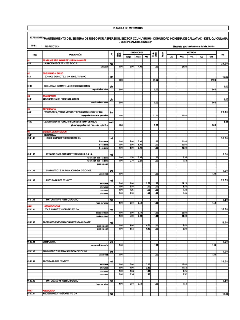 01 - Planilla de Metrados | PDF | Materiales de construcción | Ingeniero civil