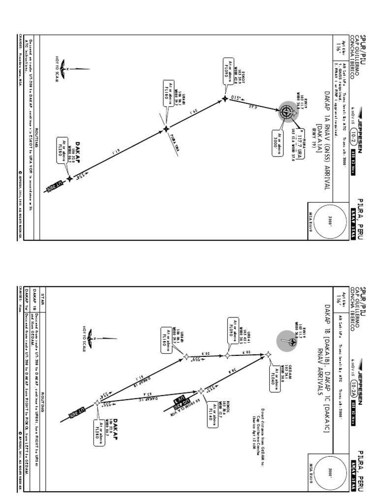 Carta - SPUR | PDF | Aviation | Aerospace