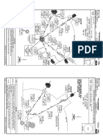GeoFS - Instructions | PDF | Helicopter | Aviation