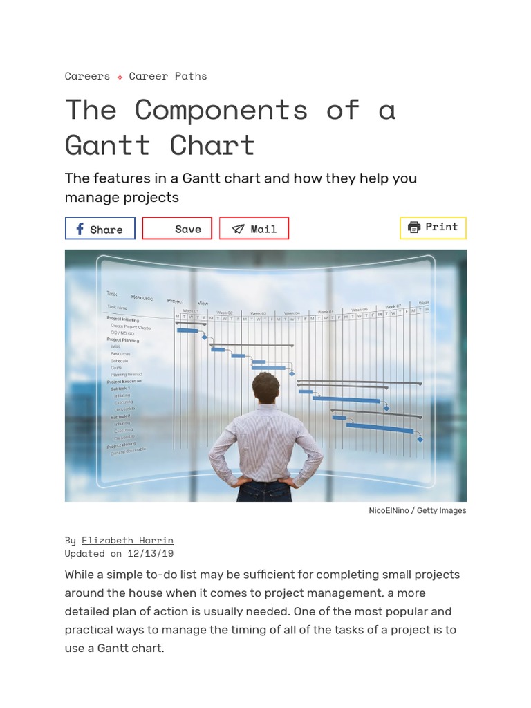 The 9 Essential Things in Your Gantt Chart | PDF | Computing
