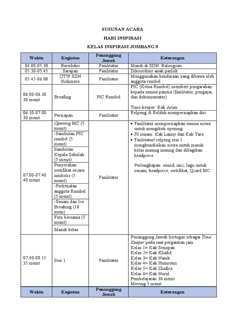 Contoh Rundown Acara | PDF