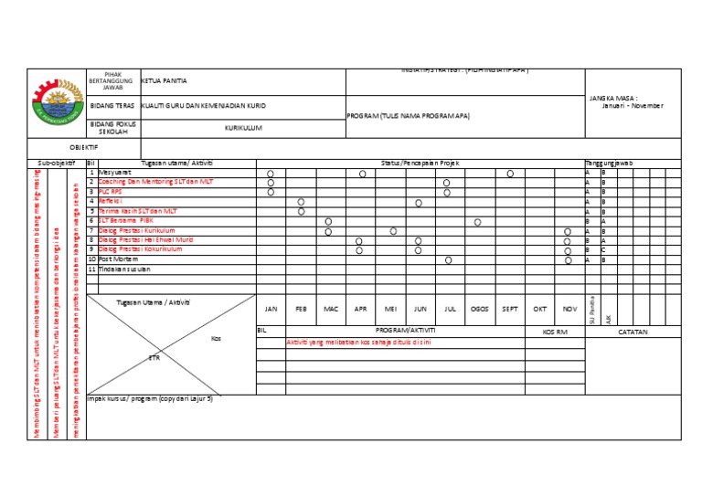 Oppm Panitia Contoh | PDF
