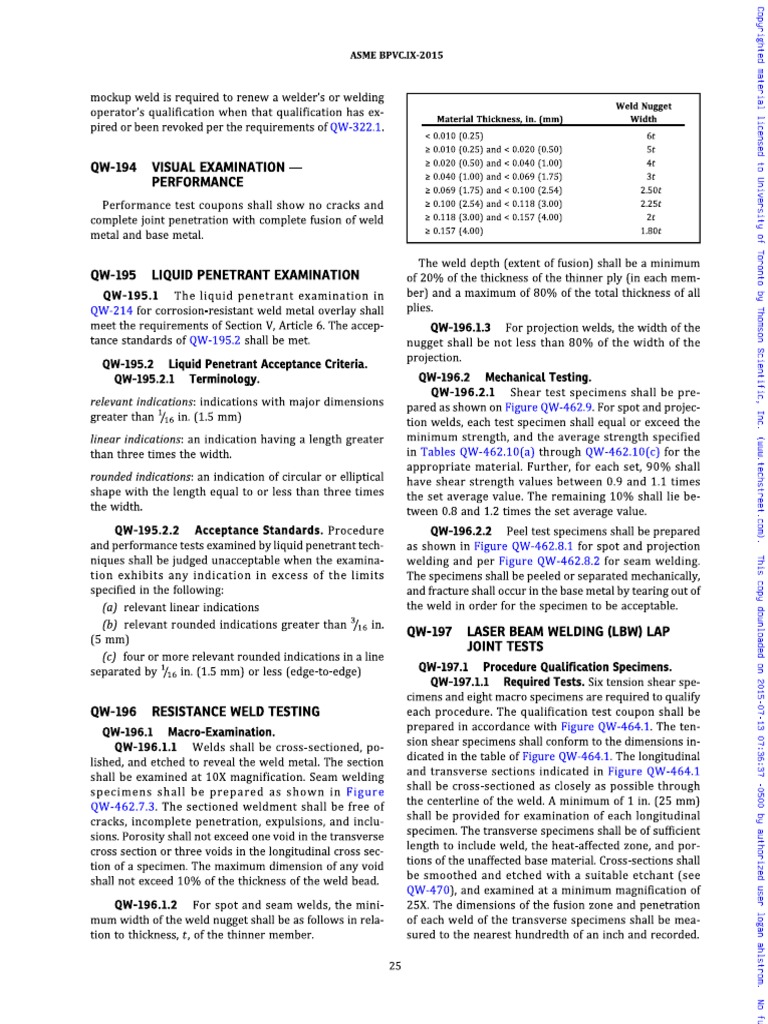 WQT Visual - Asme Ix | PDF