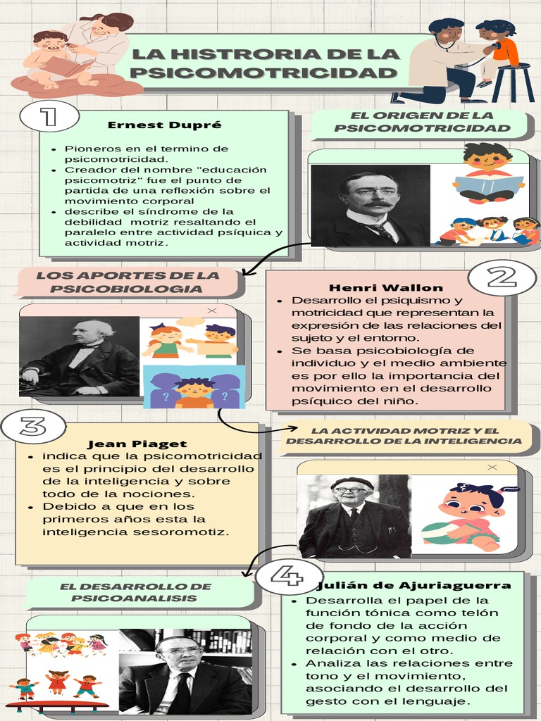 Psicomoticidad G2 | PDF | Ciencias del comportamiento | Conceptos psicologicos