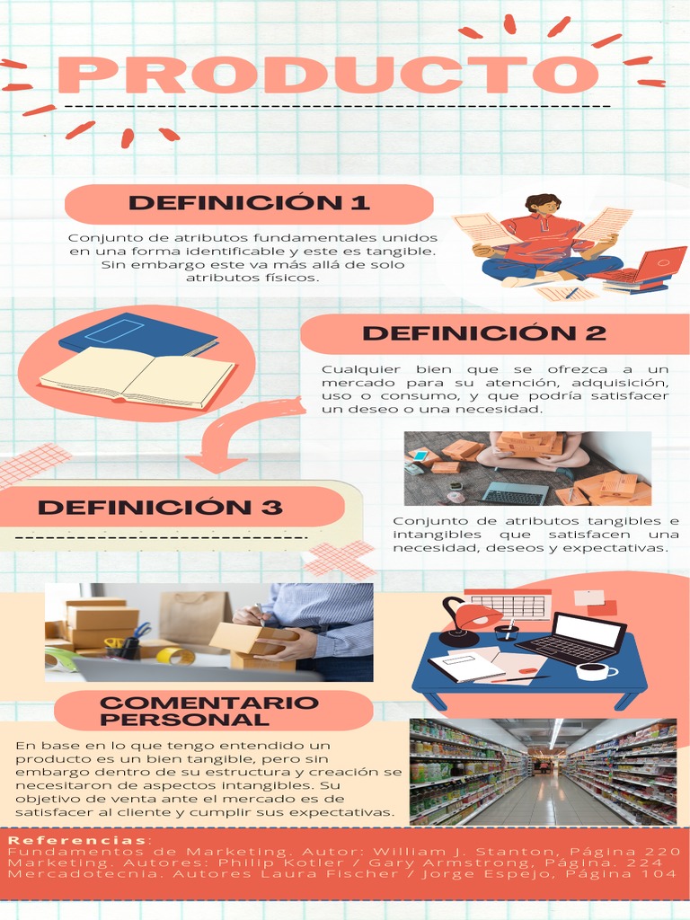 Infografía de Producto | PDF