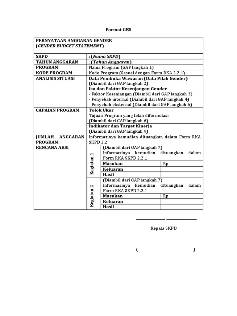 Format GBS Terbaru | PDF