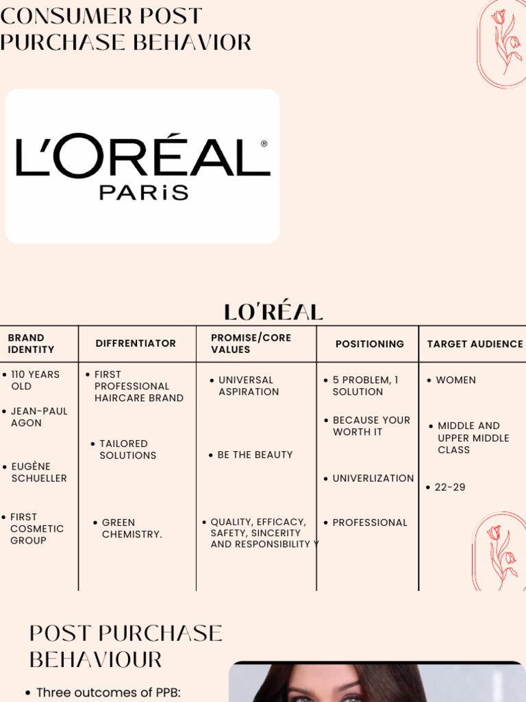 Consumer Post Purchase Behavior | PDF