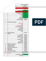 CCG Restaurant Inventory Overview | PDF | Tableware | Cooking