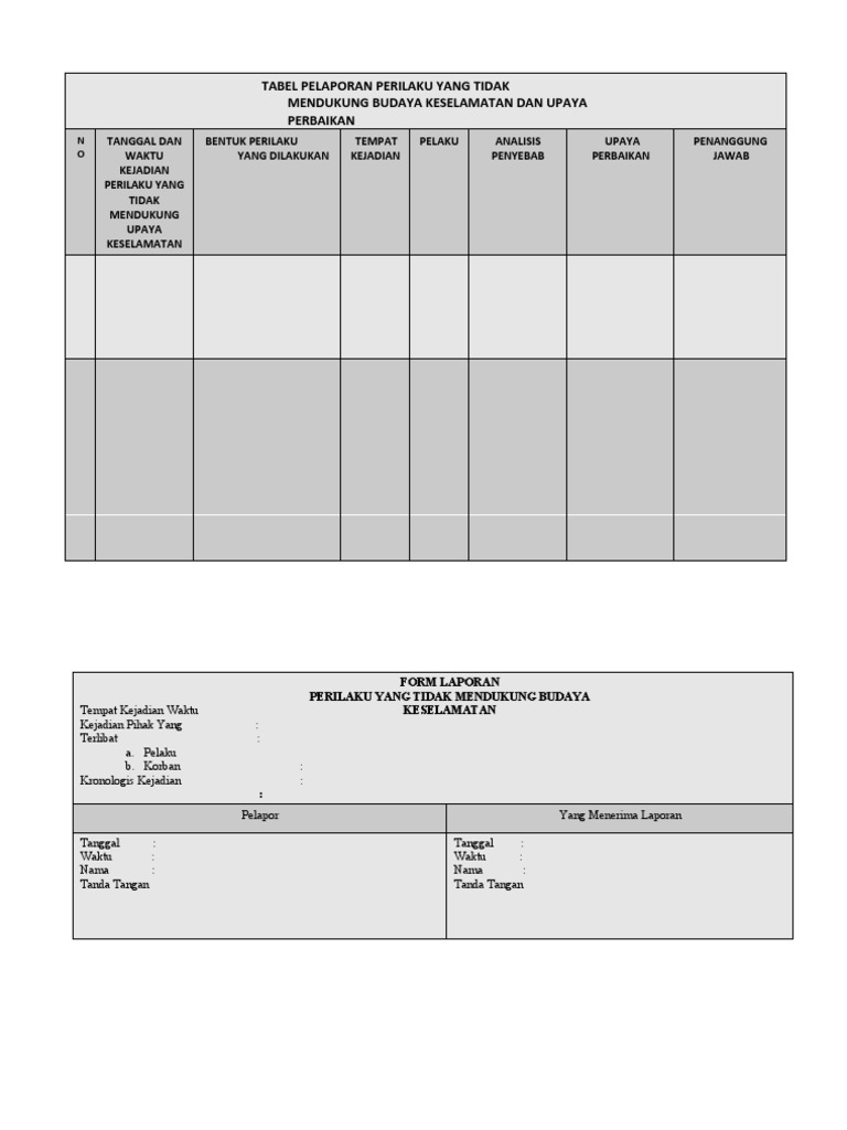 Pelaporan Perilaku Yang Tidak Mendukung | PDF