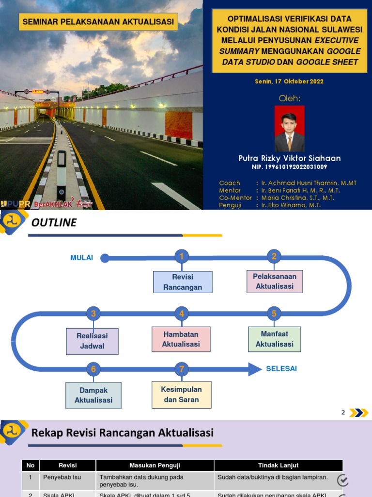 09 - Putra Rizky Viktor Siahaan - PPT Seminar Aktualisasi | PDF