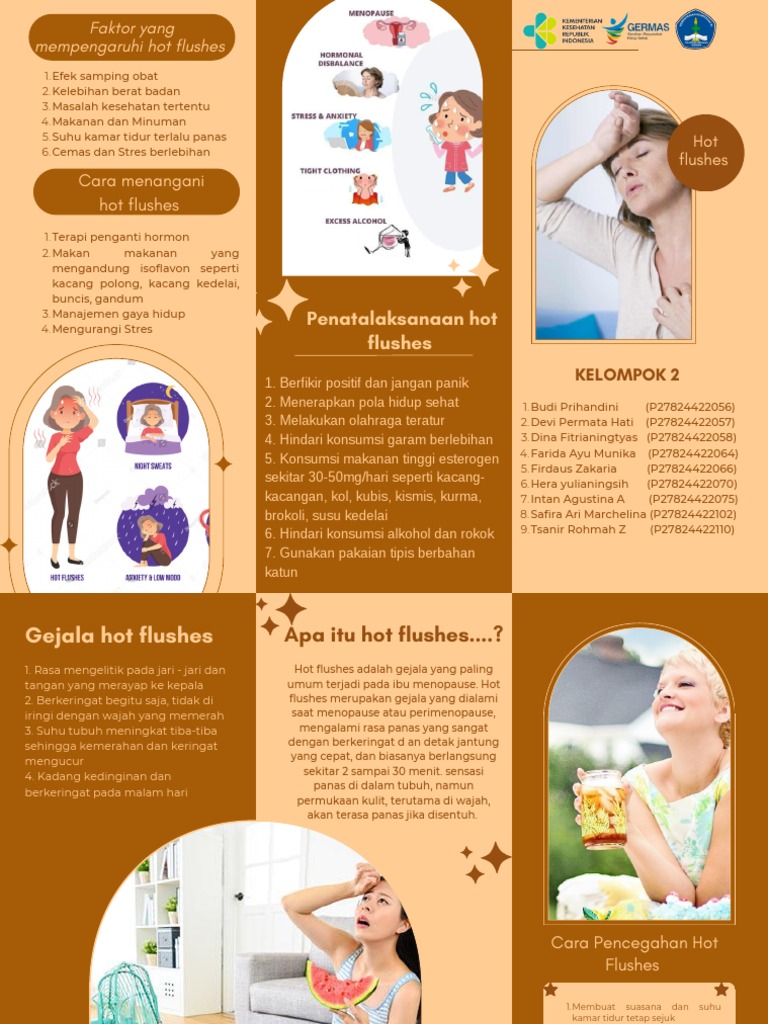 Cara Efektif Atasi Hot Flushes Menopause | PDF